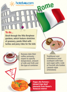 Rome_infographic - BrowsingRome